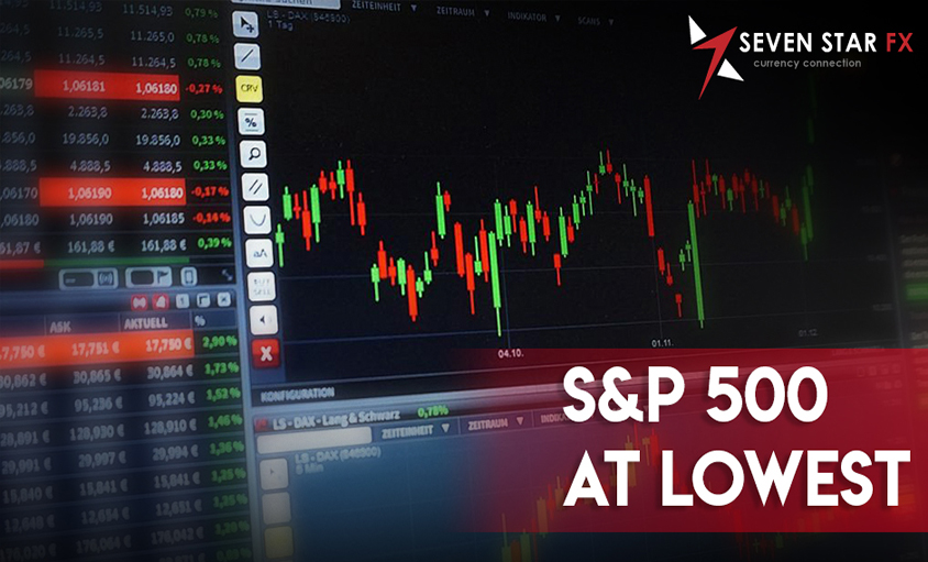 'S&P 500’ trading lowest since June - Seven Star FX Blog
